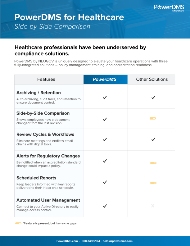 PowerDMS | An All-in-One Solution for Healthcare